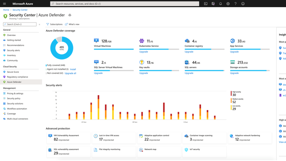 Microsoft Rebrands Security Suite Products to Microsoft Defender