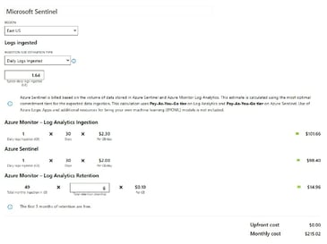 Microsoft Sentinel's Audit Logs: Monitor Activity, Respond to Threats ...