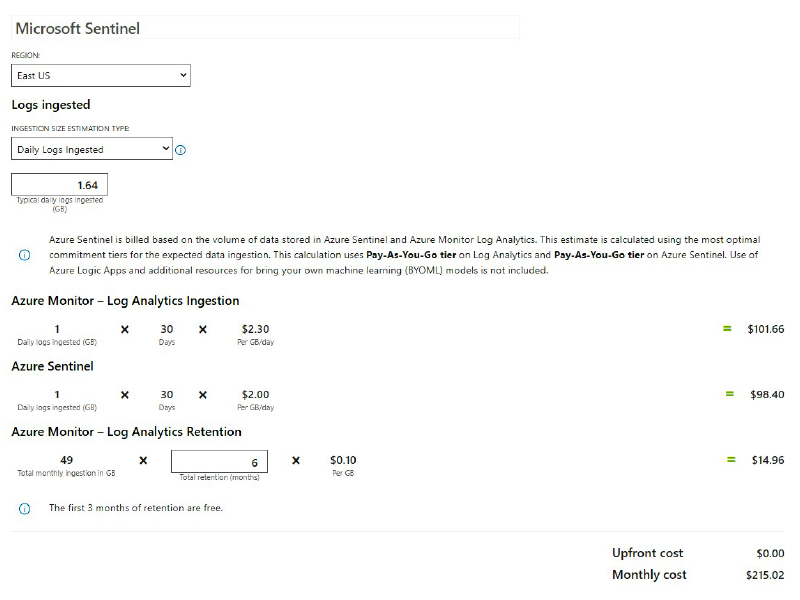 Microsoft Sentinel's Audit Logs: Monitor Activity, Respond to Threats ...