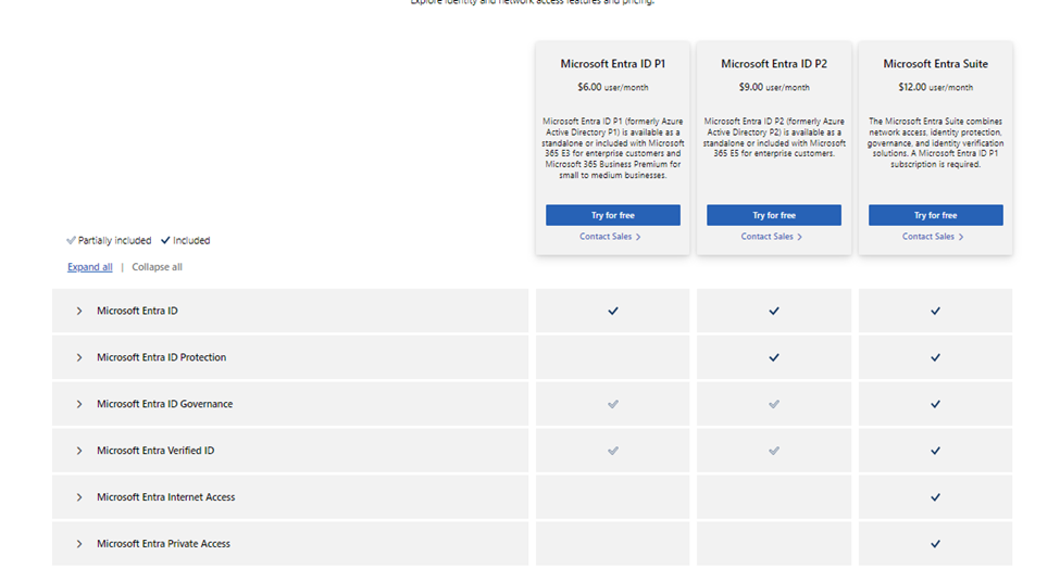 Understanding Zero Trust: Insights from Interlink's Webinar