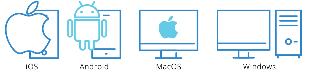 Azure Virtual Desktop