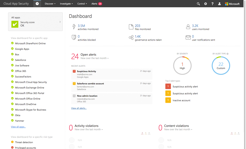 Microsoft Cloud App Security – On-Premise Security in the Cloud Microsoft Cloud App Security – On-Premise Security in the Cloud